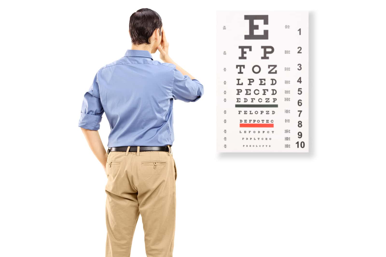 What Is 20 20 Vision What Is 20 20 Vision