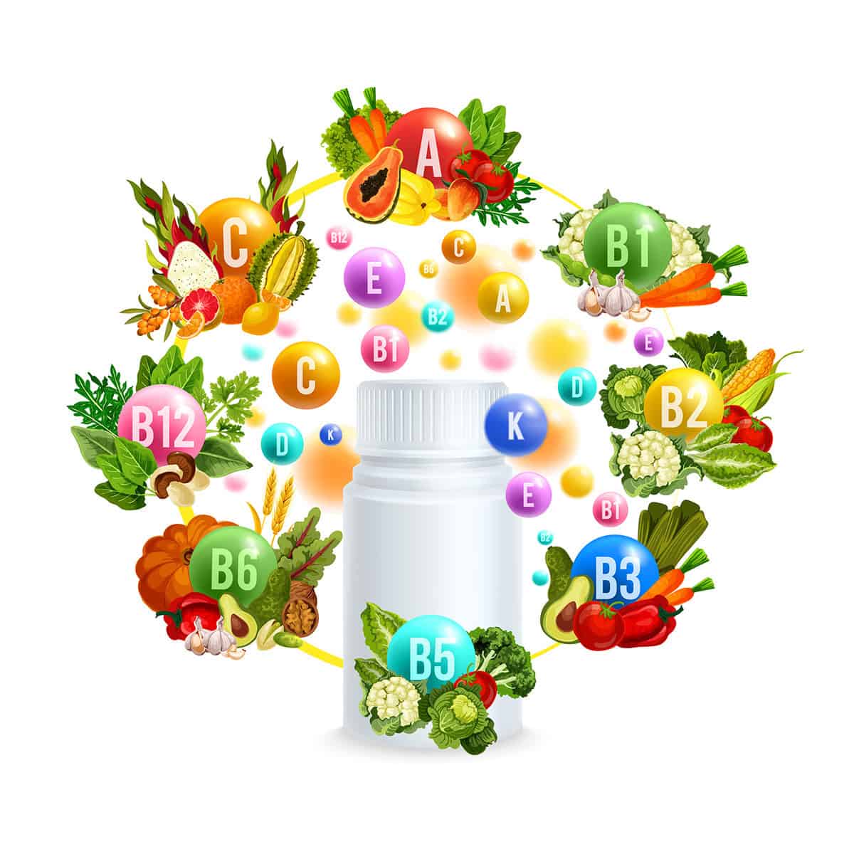 Eye Vitamins and Natural Vision Improvement Techniques