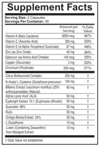 Rebuild Your Vision Ocu-Plus Formula